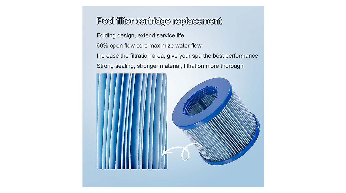 RELXTIME Blue Spa Filter Cartridges - 6 Pack