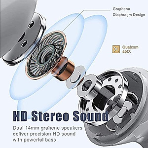 ANGEL CASE Wireless Earbuds Bluetooth 5.1 Ear Buds, Noise Reduction Wireless Bluetooth Headphones,32H Playtime with Fast Charging case IPX7 Waterproof Sport Earphones,White