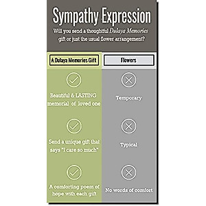 Soft Knit Sympathy Blanket to Comfort Grieving - Christian Memorial Gift