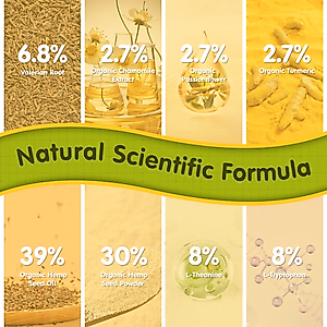 Zingly Hemp Calming Chews for Dogs Anxiety Relief for Dogs Calming Chews - Anxiety Relief Treats, Dog Separation Stress and Anxiety Relief Calming Care Treats for Dogs, Bacon, 30 Counts