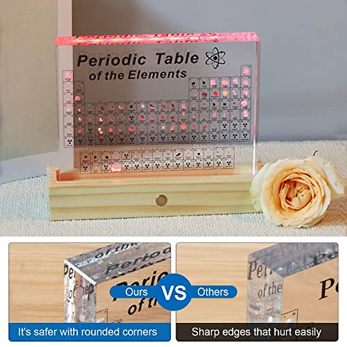 Periodic Table with Real Elements Inside, Transparent Acrylic Specimen Display Board Size 6.3 × 4.7 × 1.1 Inches Periodic Table Ornament for Child Education (with Rechargeable Lantern Base)