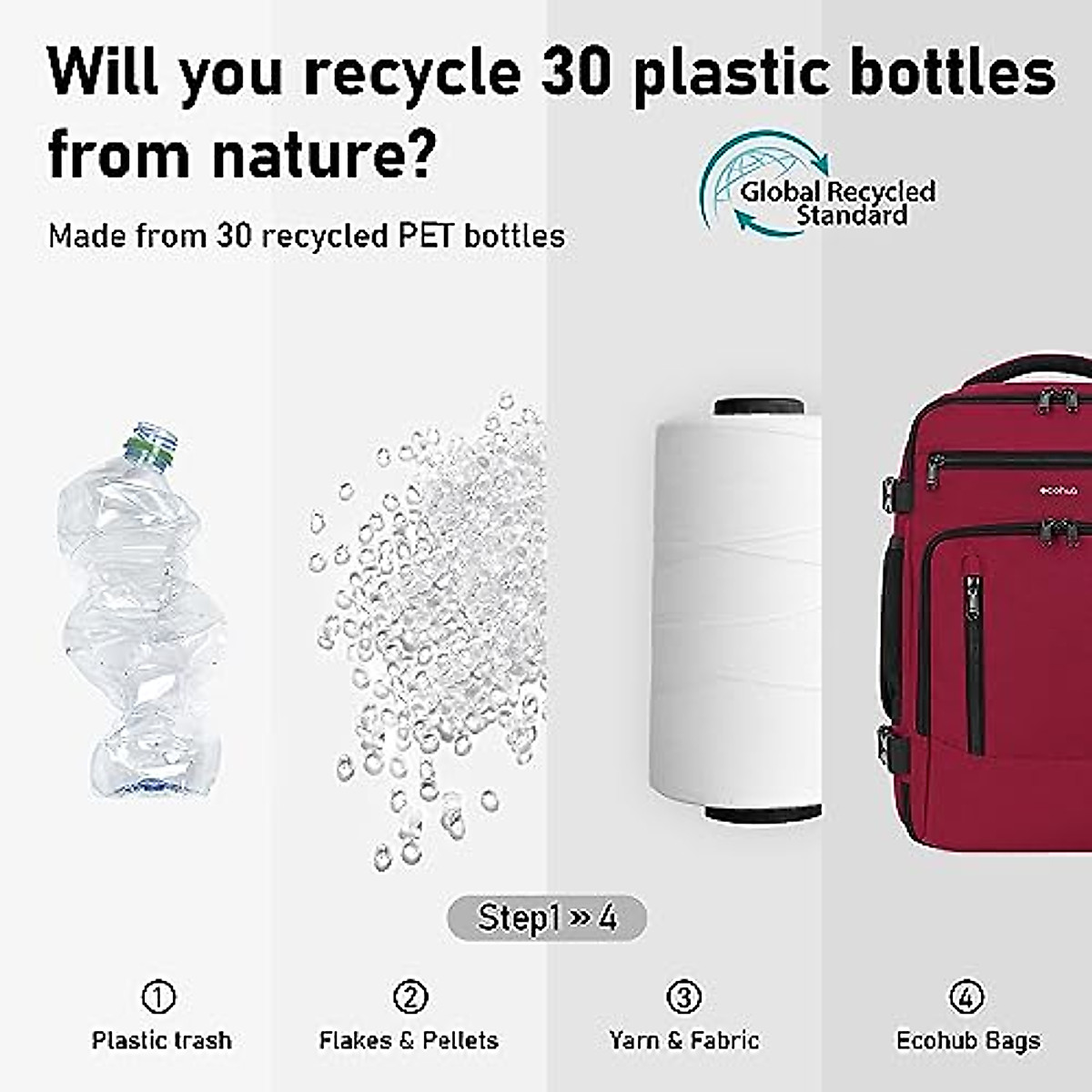 ECOHUB 16'' Travel Backpack For Women Men Airline Approved Personal Item Travel Bag Travel Essentials Laptop Backpack Casual Daypack Small Hiking Backpack Lightweight Waterproof Backpack, Red