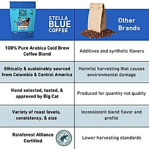 STELLA BLUE Fresh Cold Brew Coffee | Big Cat Blend | 100% Arabica MEDIUM Roast | Enriching Caramel & Hazelnut Notes & Sweet Fruitiness | Cold Brew for True Fanatics | 6 Packets to Make 24 Cups