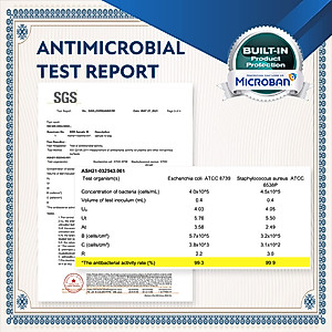 Neoflam Microban Antimicrobial Plastic Cutting Board 3 Sets, BPA Free, Non-Slip EZ Grip Handle, Dishwasher Safe, Reversible Use, Large Juice Grooves, Blue Gray