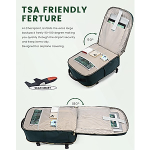 LOVEVOOK Travel Carry on Backpack as Personal Item Flight Approved for Men, 40L Waterproof Large 17inch Laptop Luggage Daypack Business Weekender Overnight with 3 Packing Cubes, Green