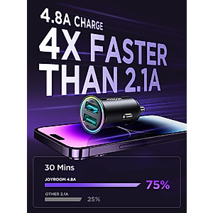 Car Charger，JOYROOM 4.8A Car Phone Charger All Metal, Mini Cigarette Lighter USB Charger with Type C Coiled Cable for iPhone 15 Pro, Dual USB Car Charger Adapter Fast Charge for iPhone/Samsung/Android