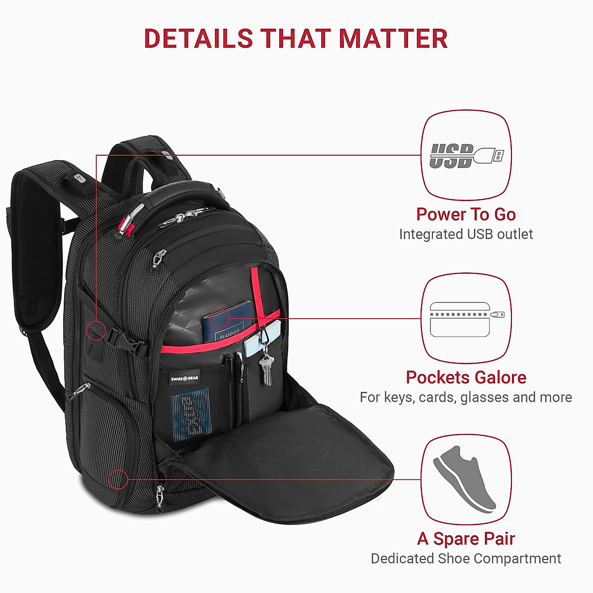 SwissGear Unisex-Adult 5358 USB ScanSmart Laptop Backpack, Black Dot, Large