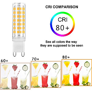 YUIIP G9 LED Bulb Dimmable 6W Warm White 3000K, T4 G9 Ceramic Bi-pin Base Light Bulbs AC 120V 530LM, 50W 60W Halogen Bulb Equivalent, G9 Light Bulbs for Chandelier, 6 Pack