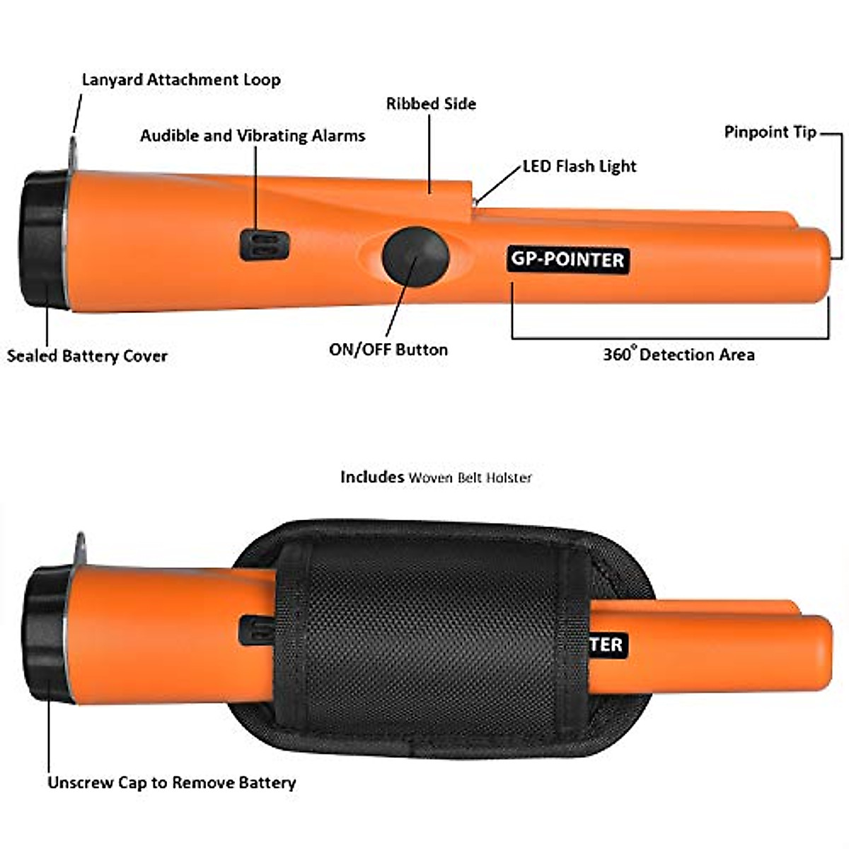 RANSENERS Metal Detector Pinpointer,Detector Wand,Handheld PinPointer Wand,360°Serch Treasure Pinpoint Finder Probe with Belt Holster High Sensitivity for Gold Coin Silver Jewelry (Orange )