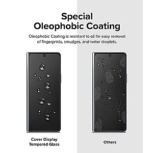 Ringke Cover Display Glass [Shatterproof Coverage] Compatible with Samsung Galaxy Z Fold 5 Screen Protector for Exterior Cover Display, Tempered Glass Screen Protector