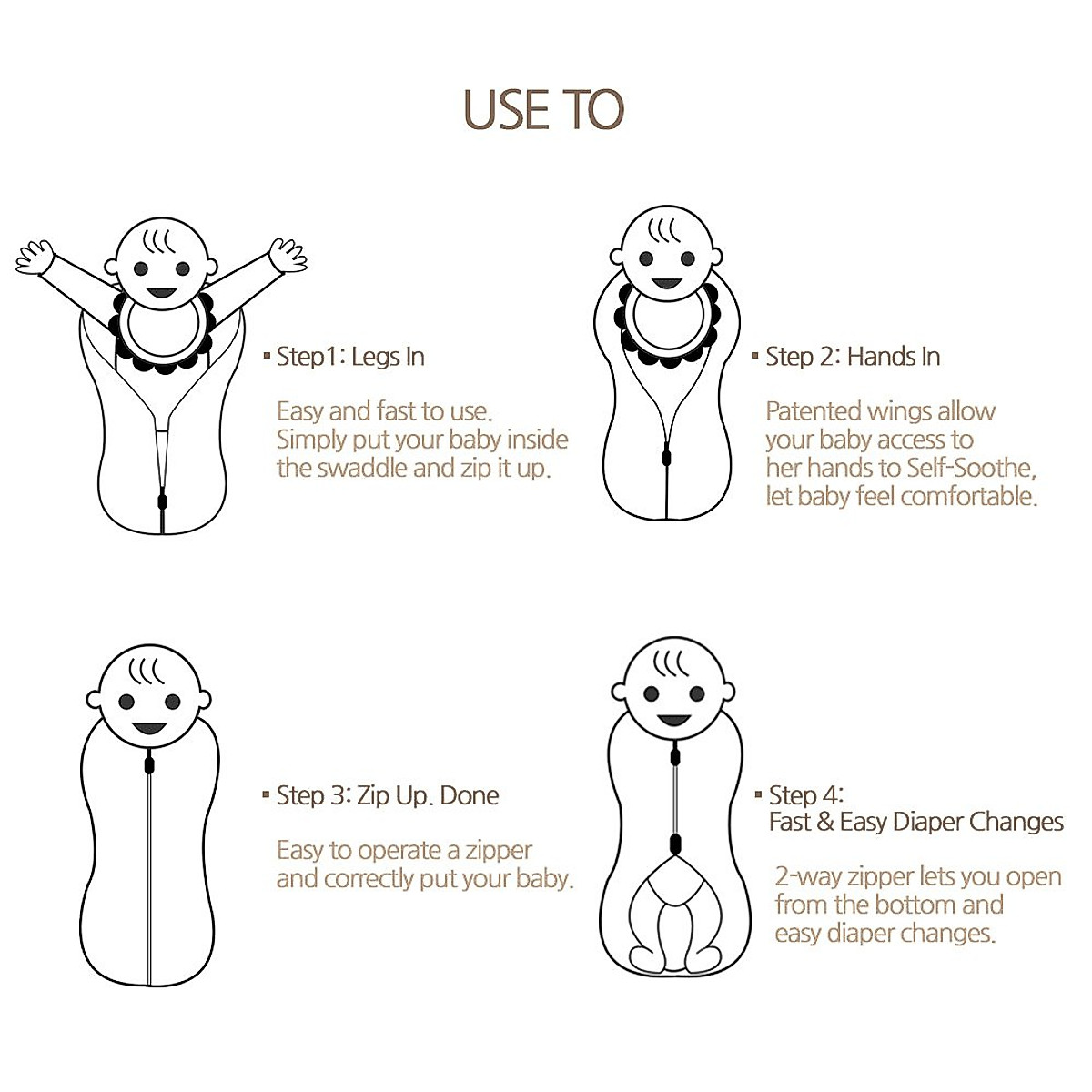 Organic Cotton Zipper Swaddle Blanket Snug Breathable Easy to use for Small Baby (Ribbon, 0-3m, Summer Season)