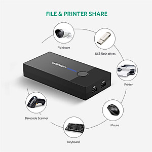 UGREEN USB KVM Switch Box 2 Port VGA Video Sharing Adapter 2 in 1 Out Manual Switcher with USB Cables for Computer PC Laptop Desktop Monitor Printer Keyboard Mouse Control