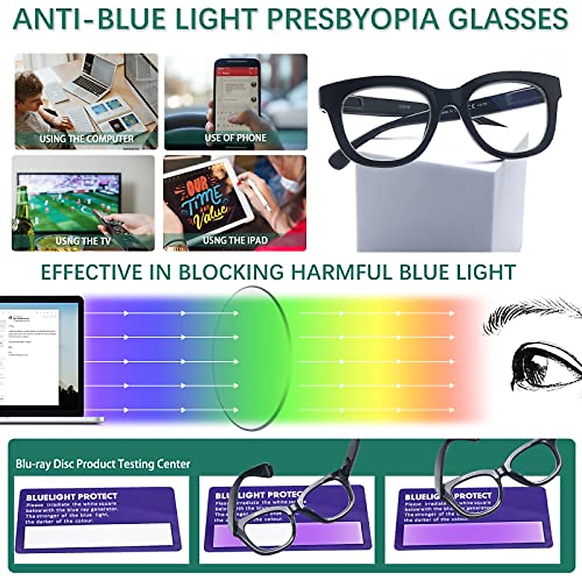 COJWIS 6 pack Reading Glasses for Women Stylish Blue Light Blocking Anti Eyestrain Computer Eyeglasses Spring Hinge (6C, 1.75, multiplier_x)