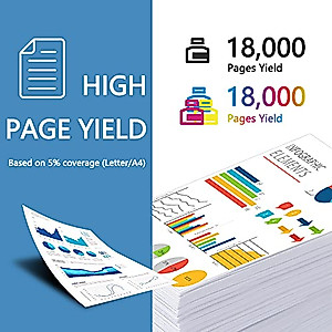 MxVol Compatible Brother DR223CL DR-223CL DR223 Drum Unit Replacement for Brother HL-L3290CDW MFC-L3710CW MFC-L3750CDW HL-L3210CW MFC-L3770CDW HL-L3230CDW HL-L3270CDW Printer, 4-Pack (NO Toner)