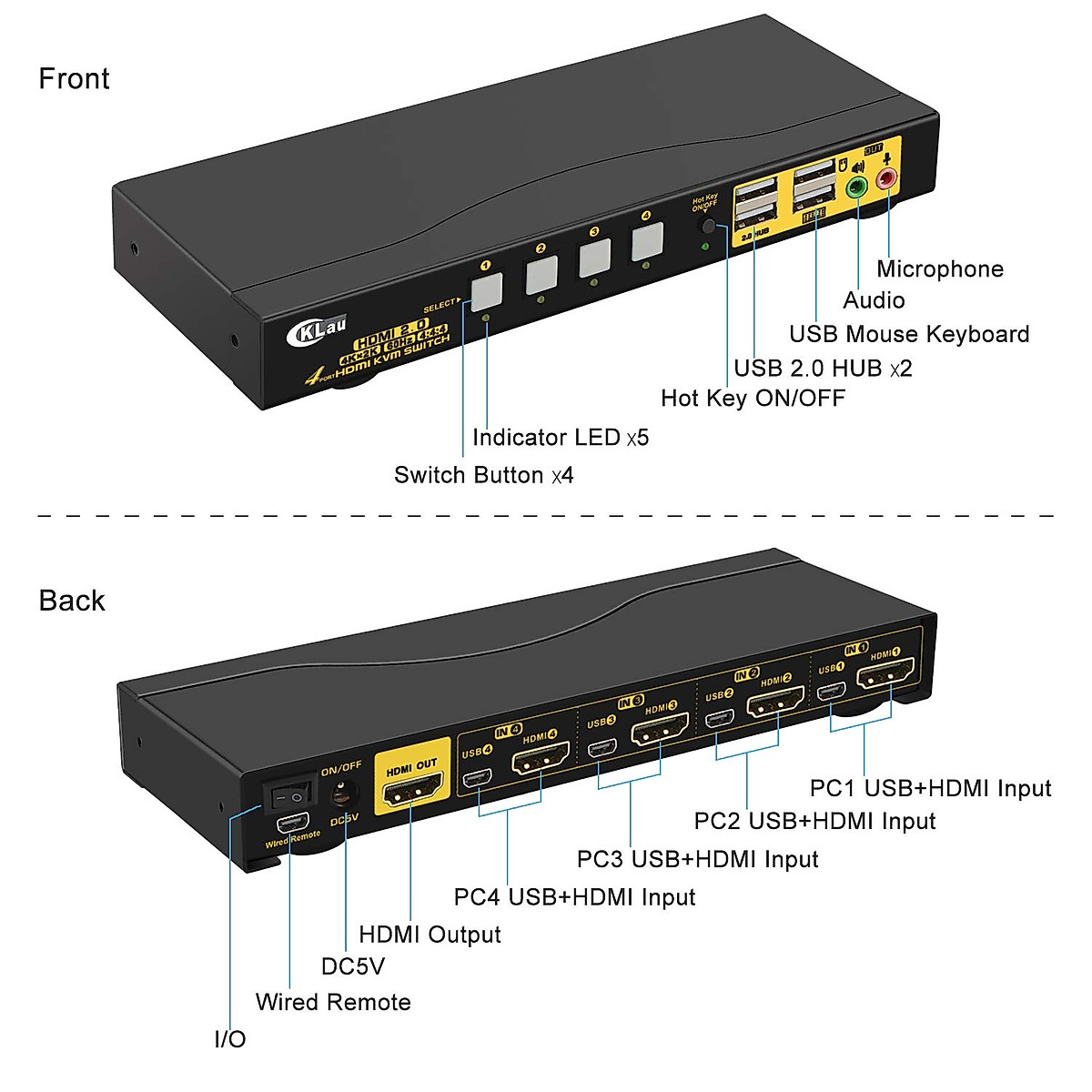 CKLau 4 Port KVM HDMI Switch with Audio, Microphone, 2 USB 2.0 Hub and Cables Support Wireles Keyboard Mouse Resolution Up to 4Kx2K@60Hz 4:4:4
