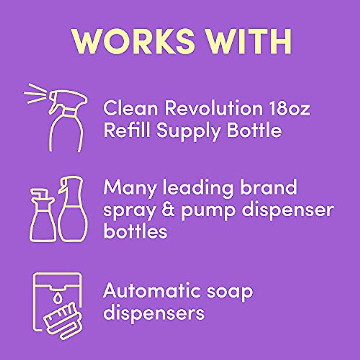 Clean Revolution SuperWash Dish Soap Starter Kit, Includes Three 18-Ounce Bottles + One Trigger Sprayer, Compatible with Dawn Powerwash Sprayers, Spring Rain Fragrance, Clear, 54 Fl Oz Total