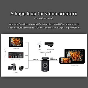 Accsoon SeeMo HDMI to USB Monitoring Adapter for iPhone/iPad, FHD 1920 * 1080 60fps Support H.264 Video Compression RTMP Live Streaming Support（Black）