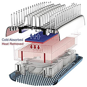 BaBylissPRO Cryocare Cold Brush, 1 Count (Pack of 1)
