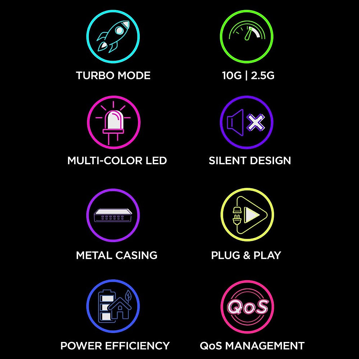 D-Link 6-Port 10Gb & 2.5Gb Unmanaged Gaming Switch with 1 x 10G, 5 x 2.5G - Multi-Gig, Network, Fanless, Plug & Play, Colored Indicator (DMS-106XT)