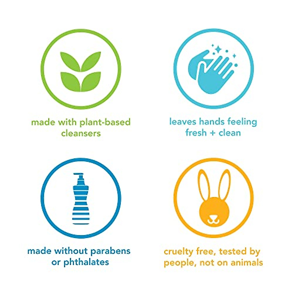 Method Foaming Hand Soap, Lemon Mint, Biodegradable Formula, 10 Fl Oz (Pack of 6)