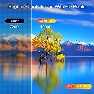 Native 1080P Projector with WiFi and Two-Way Bluetooth, Full HD Movie Projector for Outdoor Movies, 300" Display Projector 4k Home Theater, Compatible with iOS/Android/PC/XBox/PS4/TV Stick/HDMI/USB