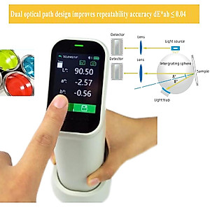 VTSYIQI Handheld Color Spectrophotometer Analysis with Measurement Repeatability ΔE*ab≤ 0.04 Single Aperture Φ8mm Φ11mm Software Support Windows 3.5 inches Full Color Screen Smart Auto Calibration