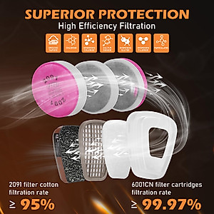 Wytcyic Reusable Respirator full Face Gas Cover, Organic Vapor Mask and Anti-fog, for Painting, mechanical polishing, logging, welding, Against Dust, Staining, Sanding & Cutting