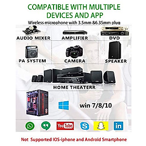 Wireless Microphone Headset,Rechargable UHF Transmitter & Receiver Microphones System,2 in 1 Mic for Voice Amplifier,Pa System,Stage Speaker,Singing,Speaking,-Not Suitable for iphone & Smartphones