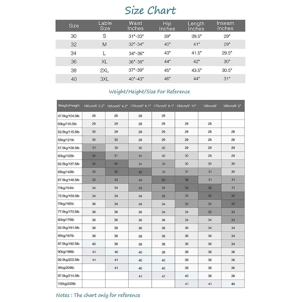 Les umes Mens Cargo Pants Military Tactical Trail Ripstop Combat Work Trousers Hiking Outdoor Pants Grey 40