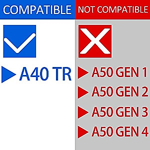Sixsop Astro A40 TR Ear Pads for Astro A40TR A40 TR Gaming Headset - Velour Ear Cushions (Not Compatible with A50 GEN4,GEN3,GEN2,GEN1)