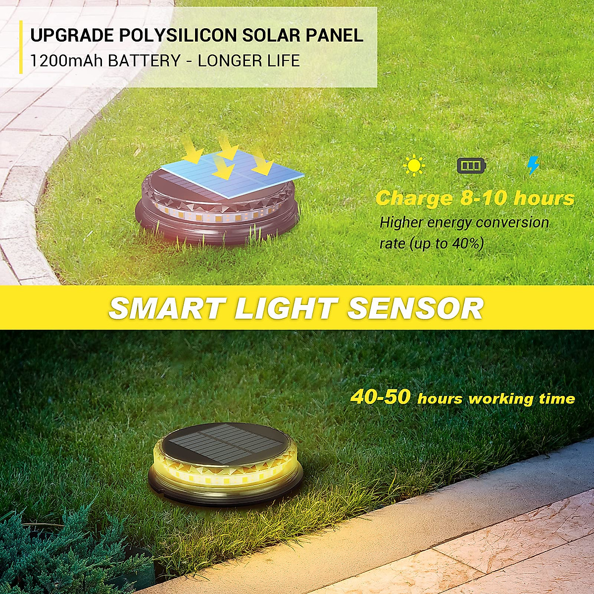 KLEBREIS Solar Ground Lights, 17 LED Solar Garden Lamp Disk 1200mAh Battery Waterproof In-Ground Outdoor Landscape Lighting for Patio Pathway Lawn Yard Deck Driveway Walkway (Warm White, 4 Packs)