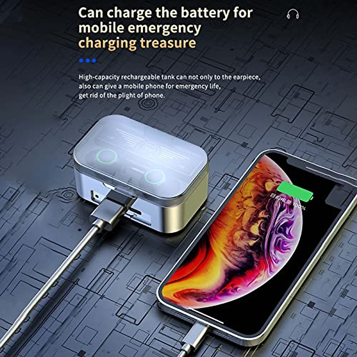 Wireless Bluetooth 5.3 Headphones,IPX7 Waterproof Low-Power Noise Cancellation Binaural Stereo HD Sound Quality,Built-in Microphone Breathing Light Sports Headphones with Charging Case,for iOS Android