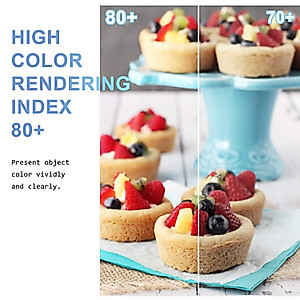 KLG E12 LED Candelabra Bulb 4W Equivalent to 40W T3/T4 E12 Candelabra Base Bulbs, Daylight White 5000K for Ceiling Fan, Chandelier AC120V, Not Dimmable 6 Pack