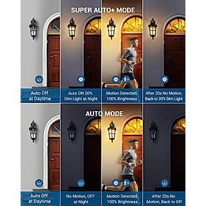 DEWENWILS Motion Sensor Outdoor Wall Lights Dusk to Dawn Exterior Light Fixture Wall Mount, Outdoor Porch Light with Water Ripple Glass, Wall Sconce Lantern for House Garage Patio