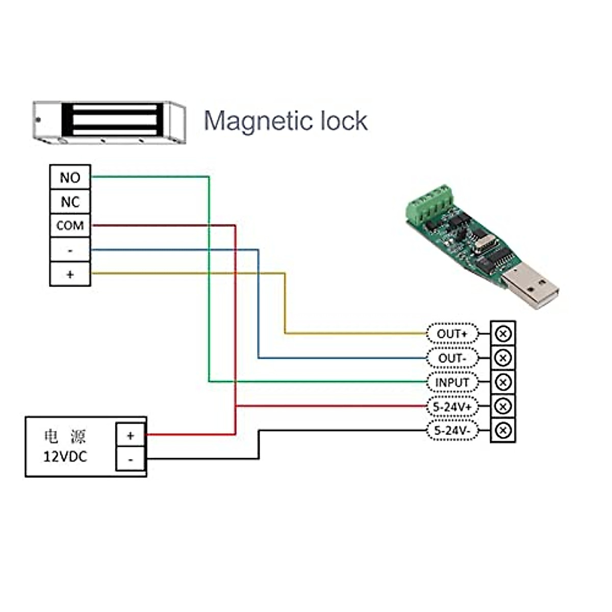 USB Relay Module, 1 Channel Computer USB Intelligent Control Switch USB Switch for Windows, for Android (Relay Module)