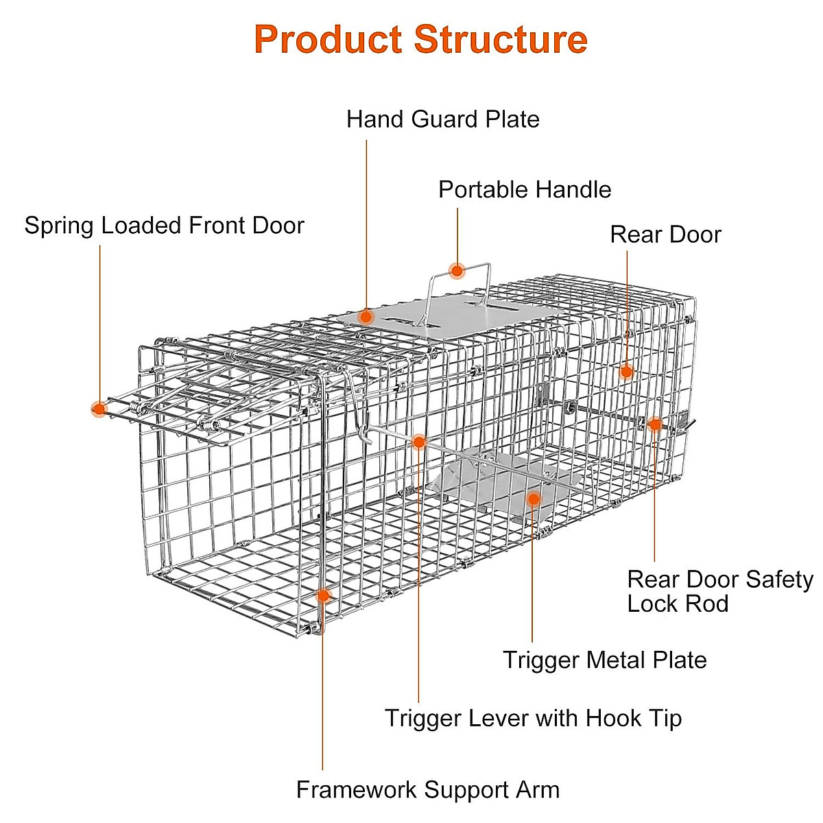 KOCASO 23.3"x7.24"x7.72" Humane Live Animal Trap Cage Cat Trap Catch Release Live Animal Rodent Cage for Indoor Outdoor，Foldable Live Trap for Small Rabbit Squirrel Groundhogs Mole Gopher Cat