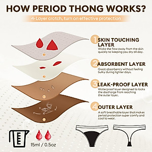 shaperisfree Lace Thong Period Underwear for Women, Leak Proof Period Thongs, Absorbent Panty, Menstrual Thong Bikini Bottom