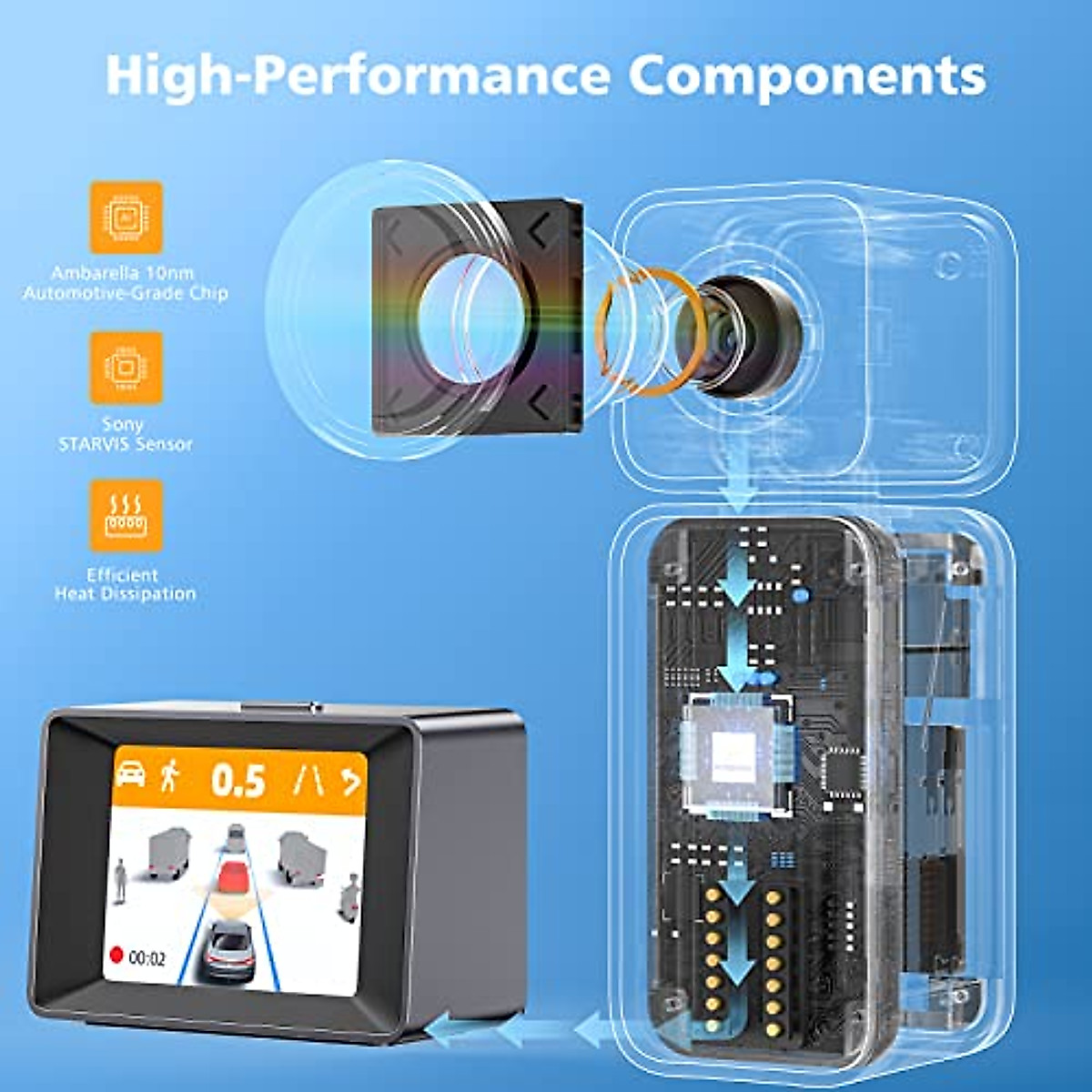 MINIEYE AI Collision Avoidance Device - 1944P Smart Dash Cam with ADAS, 140° Wide Angle Front Dash Camera with Sony Starvis Sensor, Collision, Lane Departure Warning, Night Vision, APP OTA Update