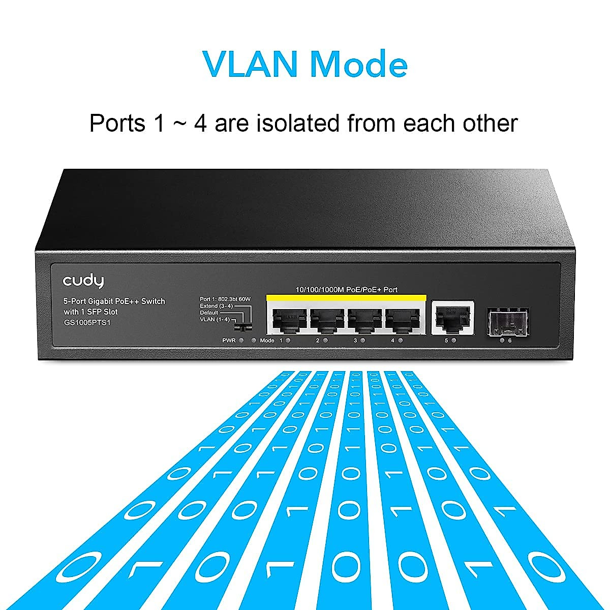 Cudy 5 Port 120W Gigabit PoE+ Switch, PoE Switch, 60 Watts Port 1, 4 PoE Ports, 802.3 at/AF, VLAN, Extension to 250 Meters, Not Support 802.3bt, GS1005PTS1