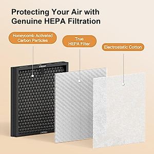 MORENTO HY4866 Air Purifiers with HY4866 Enhanced Filter 2P, White