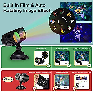 Christmas Dual Projector Lights Outdoor, Built in Vivid 24 HD Effects (3D Ocean Wave + Patterns) with IP65 Waterproof, RF Remote Control, Timer for Halloween Christmas Party Home Indoor Decorations