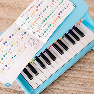 Melissa & Doug Learn-to-Play Piano With 25 Keys and Color-Coded Songbook - Blue - Toy Piano For Baby, Kids Piano Toy, Toddler Piano Toys For Ages 4+