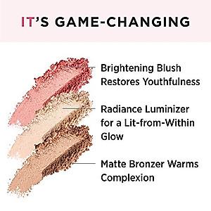 IT Cosmetics Your Most Beautiful You Anti-Aging Matte Bronzer, Radiance Luminizer & Brightening Blush Palette - With Hydrolyzed Collagen, Silk & Peptides