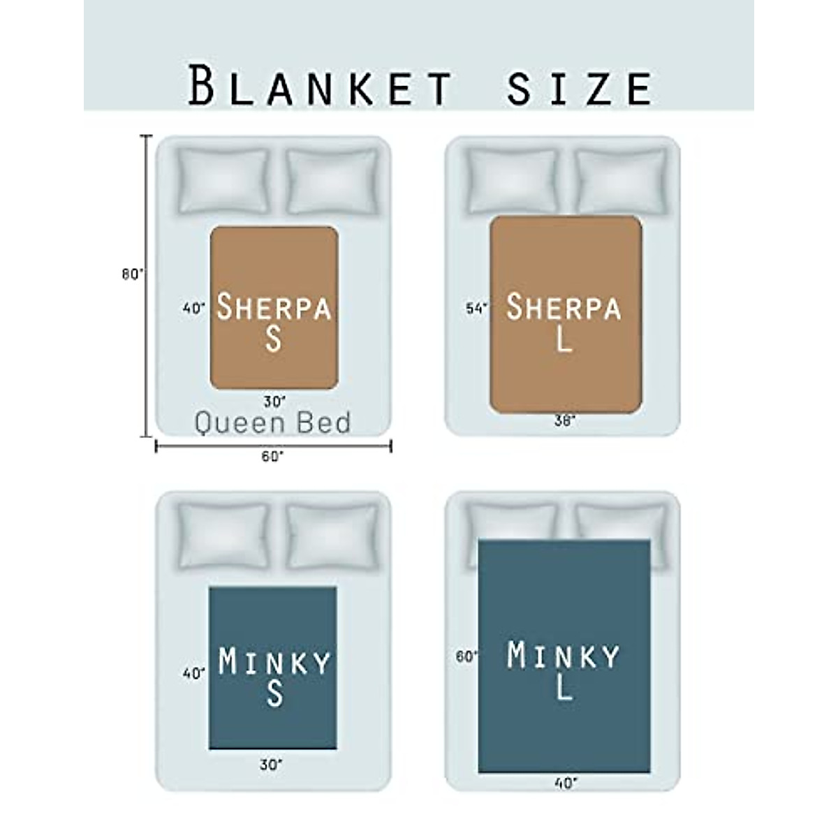 COLORCOMMALL Personalized Custom Throw Blanket - 30x40 Inch Fleece Minky Customized Photo Design Text Logo Name Picture Gift for Halloween Family Friends Kids Baby Dogs Pets (BKM3040, 30"x40")