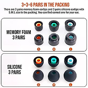 6 Pairs Ultra Memory Foam Eartips Silicone Earpad Compatible with Sony WF-1000XM4 WF WI XBA Series WF-SP900 WF-XB700 WI-1000X,TRANYA Earbuds Ear Tips