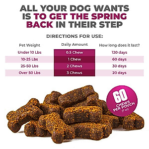 MAX Urinary Tract Support + MAX Hemp Hip & Joint Support for Dogs