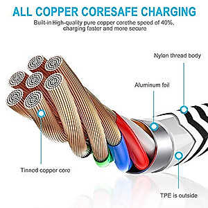 iPhone Fast Charger Cable Apple MFi Certified 5Pack White[3/3/6/6/10FT] Long Lightning Charging Nylon Braided High Speed Sync USB Cable Compatible iPhone 14/13/12/11 Pro Max/XS MAX/XR/XS/8/7/Plus/iPad