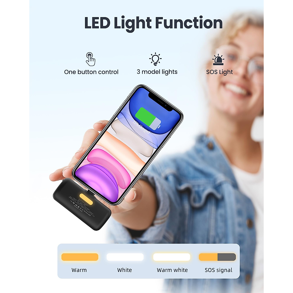 Taegila Portable Phone Charger for iPhone, 5000mAh Small Power Bank MFi Certified Built in Cable LCD Display & LED Light for All iPhone Series 14/13/12/11/XR/X/SE/8/7/6 Pro Max