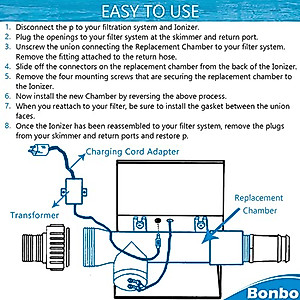 Upgraded 4CH4002-R Ionizer Replacement Chamber & 460304 Ionizer Transformer Replacement Charging Cord Adapter with Transformer for Hybrid Pool Treatment System