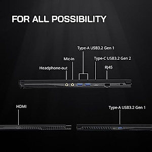 MSI Thin GF63 15.6” FHD 144Hz Gaming Laptop, Intel Core i5-12450H Processor, NVIDIA GeForce RTX 2050, 64GB RAM, 4TB PCIe SSD, Backlit Keyboard, WiFi 6, Black, Win 11 Pro, 128GB Hotface Extension Set